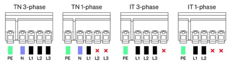 How to install Zaptec Go – Zaptec Help Center