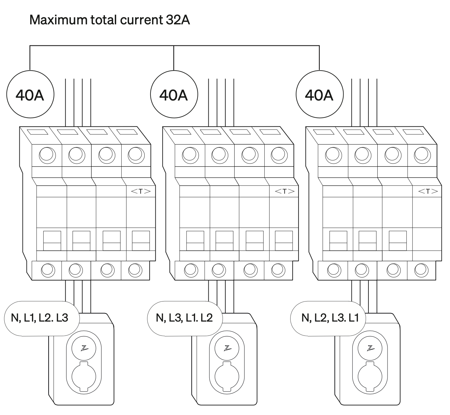 How to install Zaptec Go – Zaptec Help Center